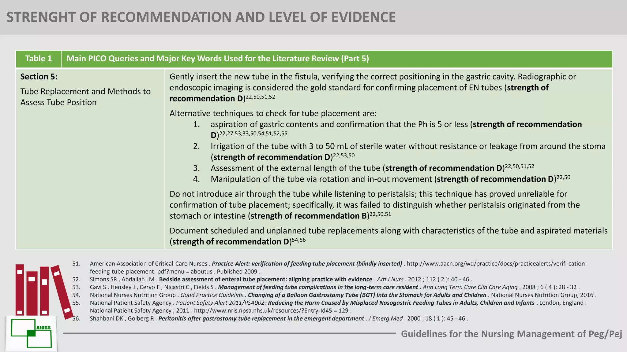 Guidelines for the nursing management of peg pej | PDF