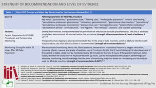 Guidelines for the nursing management of peg pej | PDF
