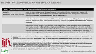 Guidelines for the nursing management of peg pej | PDF