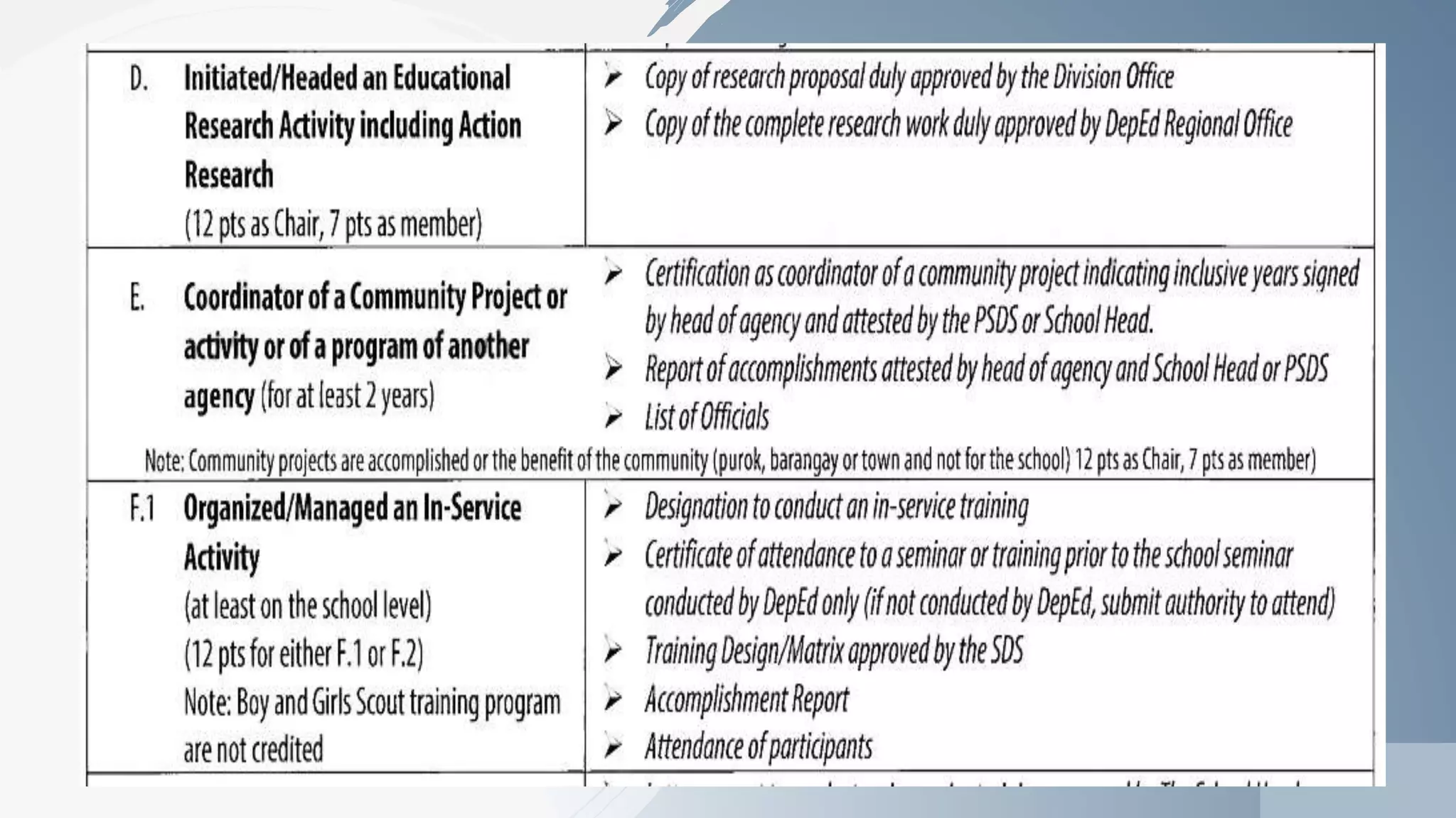 Guidelines for the reclassification and promotion to Master Teacher | PPTX