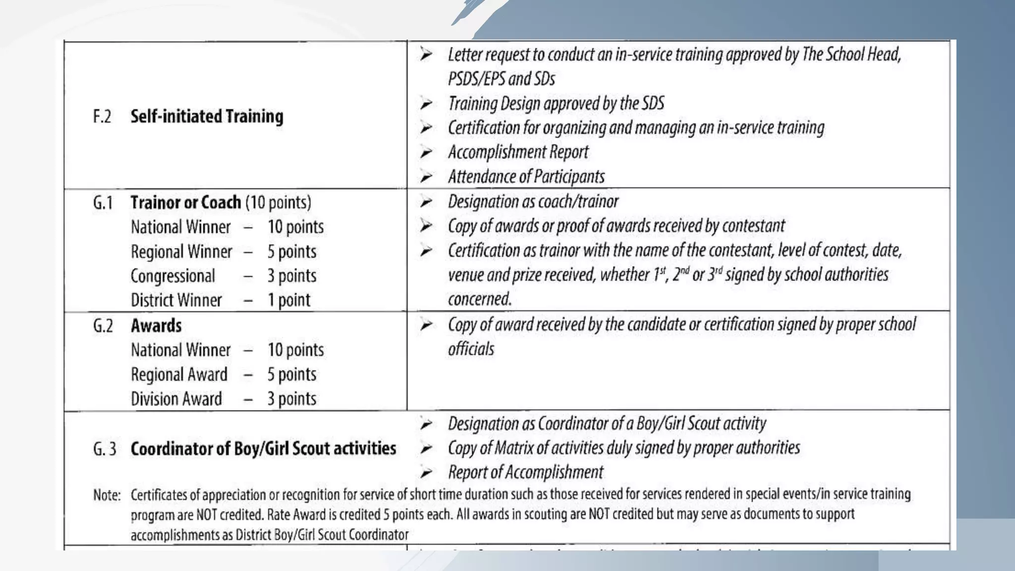 Guidelines for the reclassification and promotion to Master Teacher | PPTX