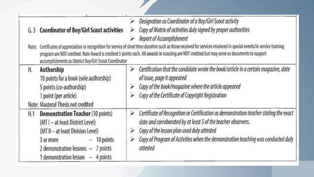 Guidelines for the reclassification and promotion to Master Teacher ...