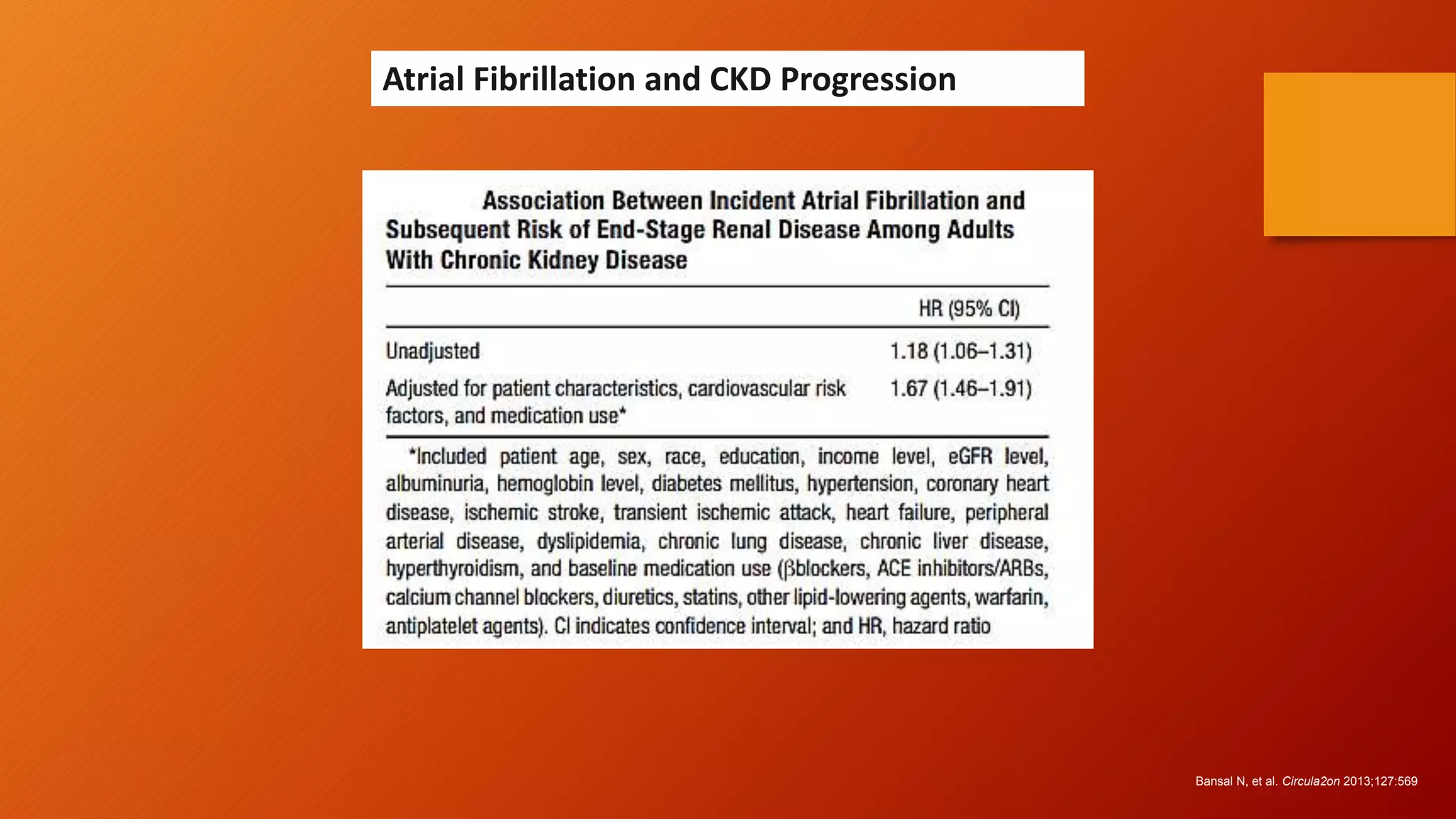 Guidelines for use of anticoagulant in ckd with atrial fibrillation | PPT