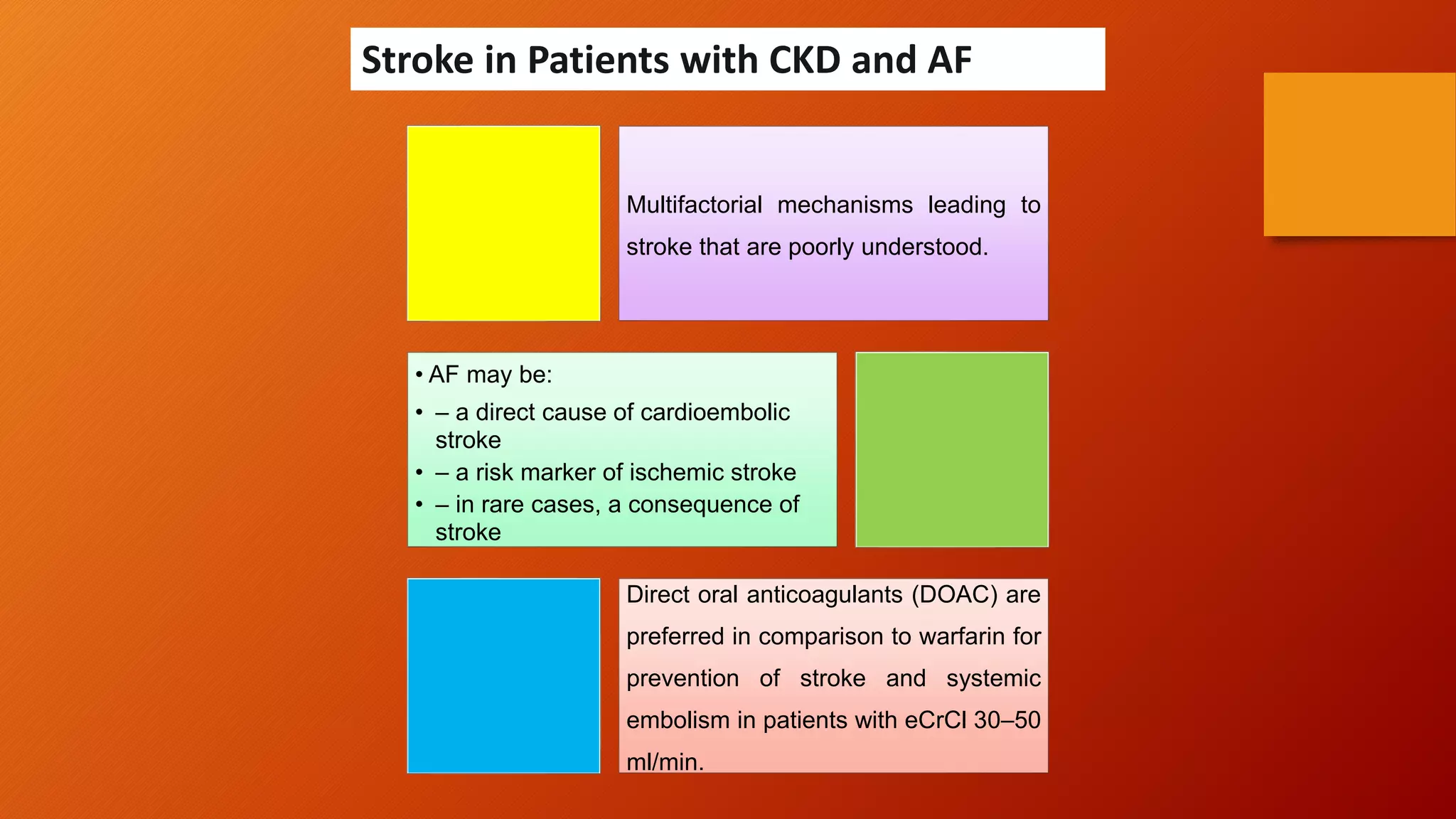 Guidelines for use of anticoagulant in ckd with atrial fibrillation | PPT