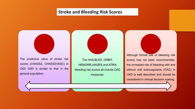 Guidelines for use of anticoagulant in ckd with atrial fibrillation | PPT