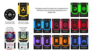 Guidelines for using Open Badges in European youth workers mobility | PDF