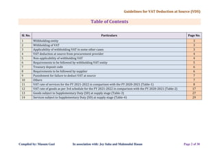 Guidelines for vat deduction at source and vat rate for 2021 22-updated ...