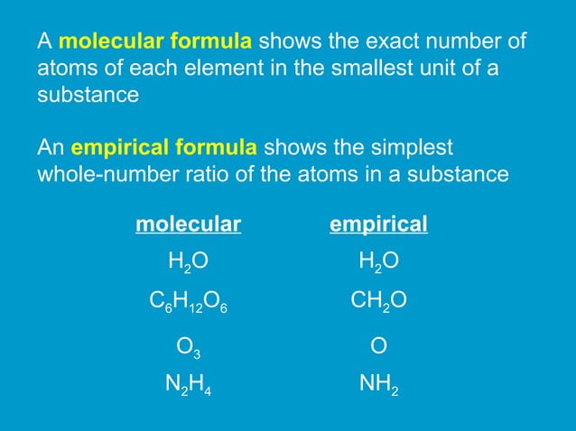 Guidelines for Writing Chemical Formulas.ppt | Chemistry | Science