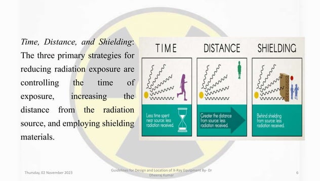 Guidelines for X-Ray Equipments.pptx