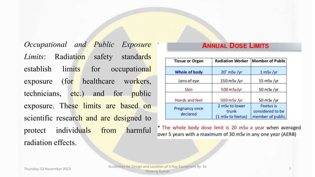 Guidelines for X-Ray Equipments.pptx