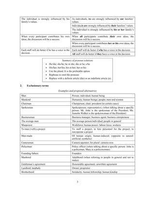 Guidelines gender sensitive-language_e-a | PDF
