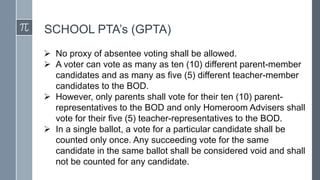 GUIDELINES GOVERNING PTA AT THE SCHOOL LEVEL.pptx