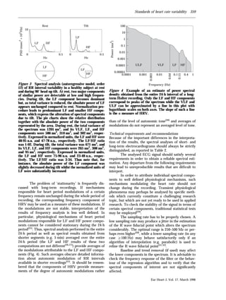 Guidelines heart rate_variability_ft_1996[1] | PDF