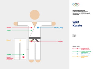 Tokyo 2020 - Karate | PPT