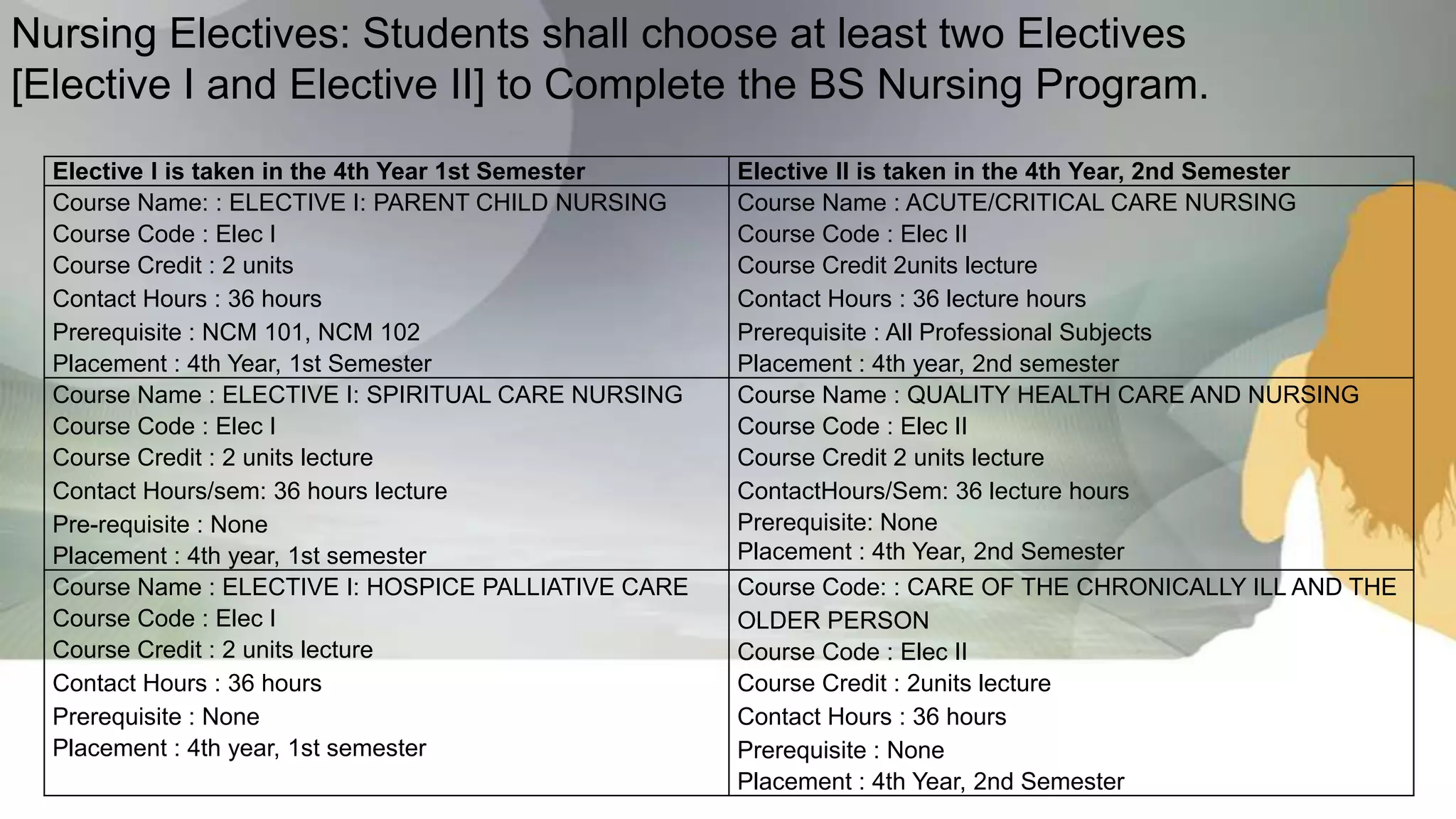 Guidelines implementing rle | PPTX