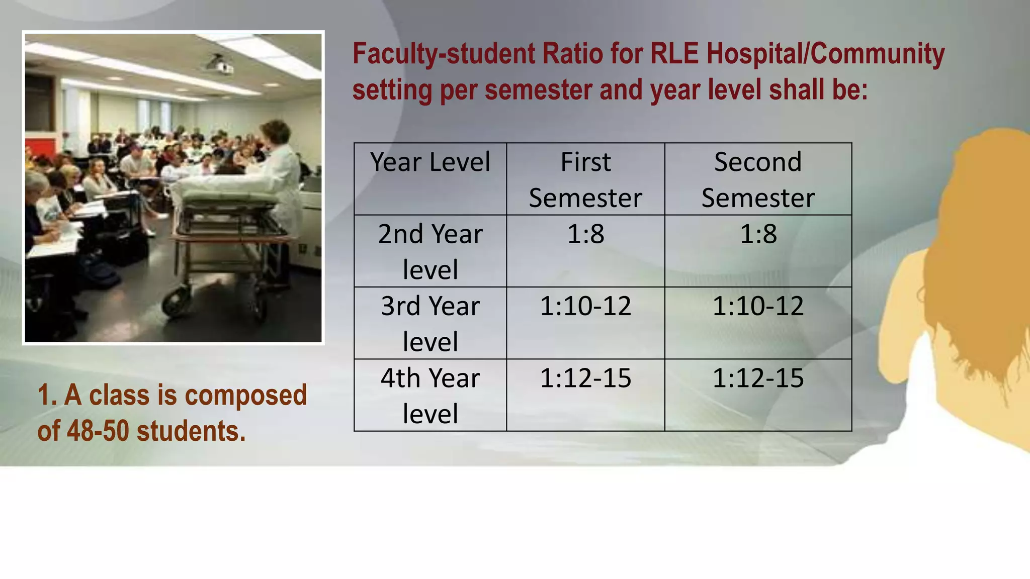 Guidelines implementing rle | PPTX