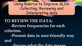 GUIDELINES IN RUBRIC MAKING.pptx