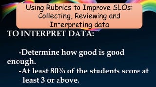 GUIDELINES IN RUBRIC MAKING.pptx