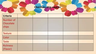 GUIDELINES IN RUBRIC MAKING.pptx | Educational Assessment | Education