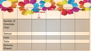 GUIDELINES IN RUBRIC MAKING.pptx | Educational Assessment | Education