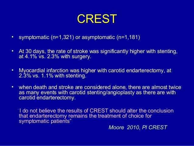 Guidelines in the management of carotid stenosis