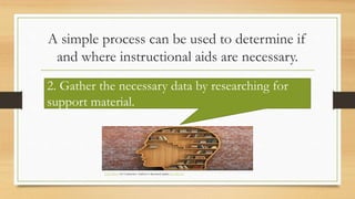 Guidelines in Using Instructional Materials | PPTX