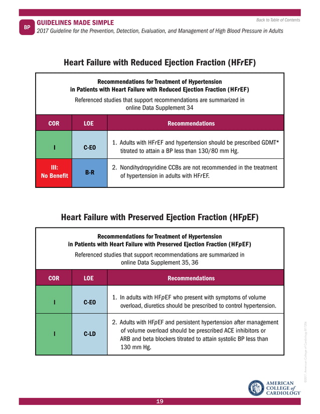 2017 AHA ACC Hypertension Guidelines made simple | PDF