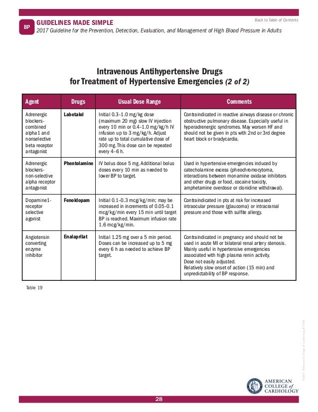 Guidelines For Hypertension 2017 Guidelines For Hypertension 2017