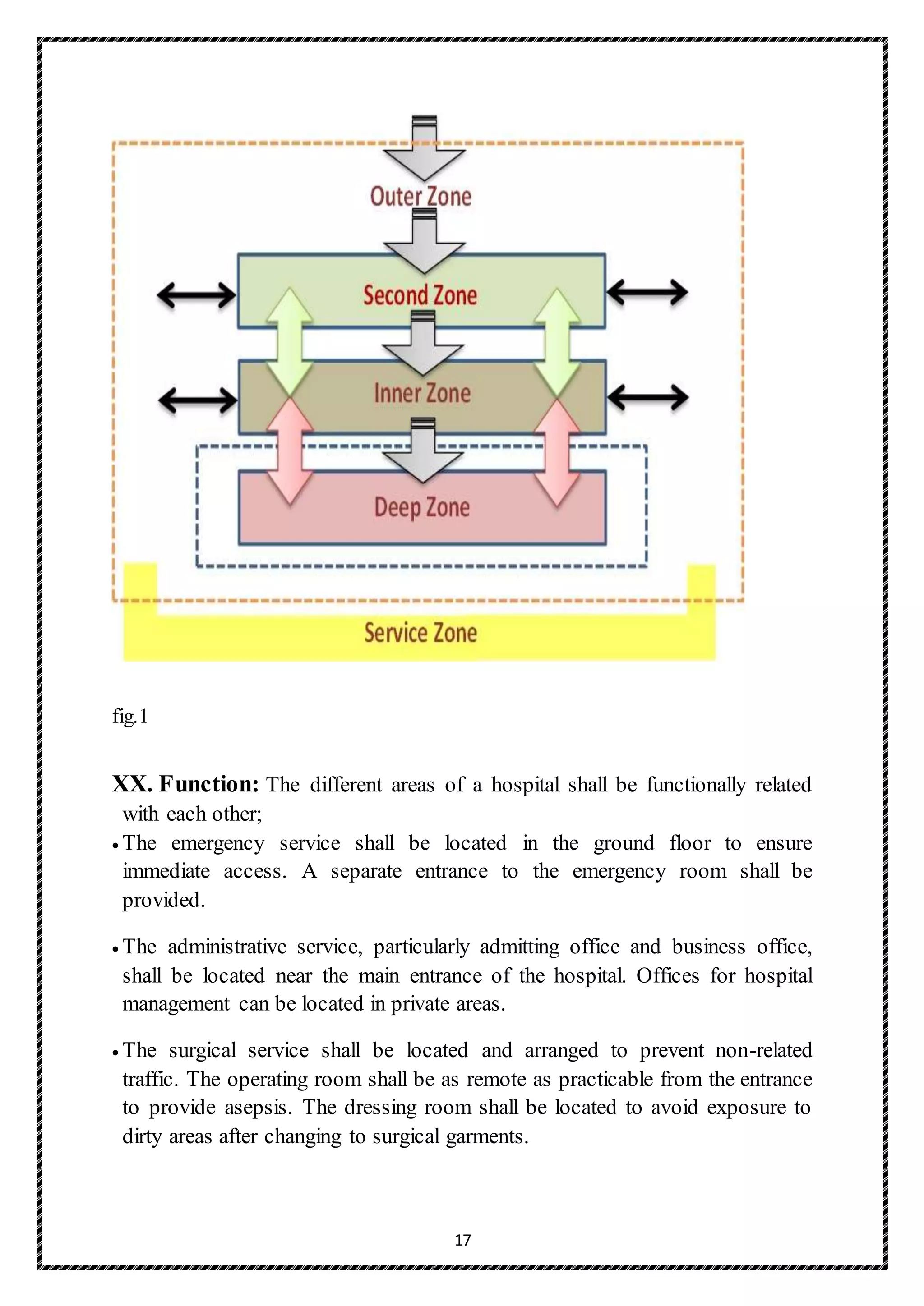 Guidelines & main requirements in the planning and design of hospitals ...