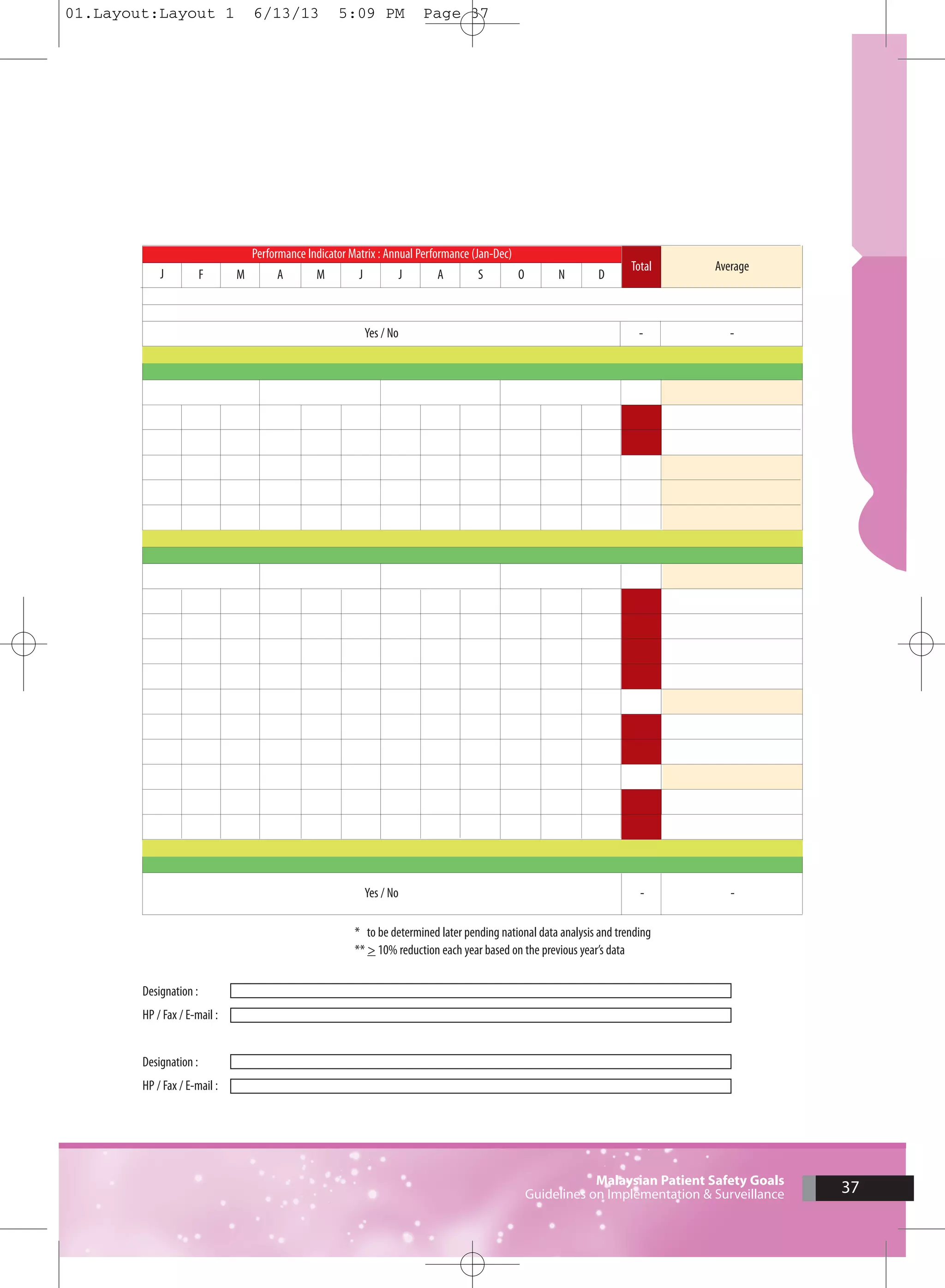 Guidelines mpsg | PDF