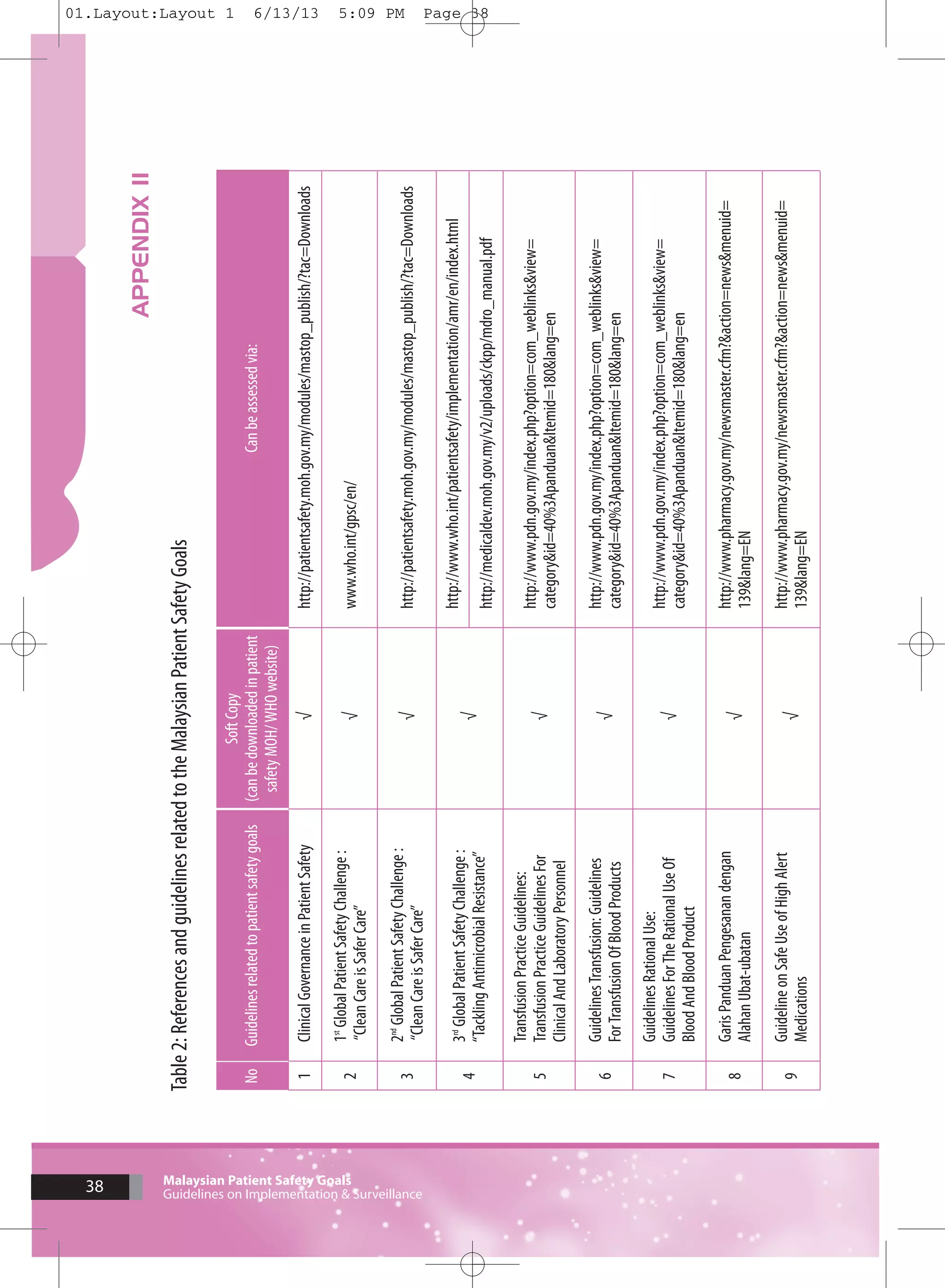 Guidelines mpsg | PDF