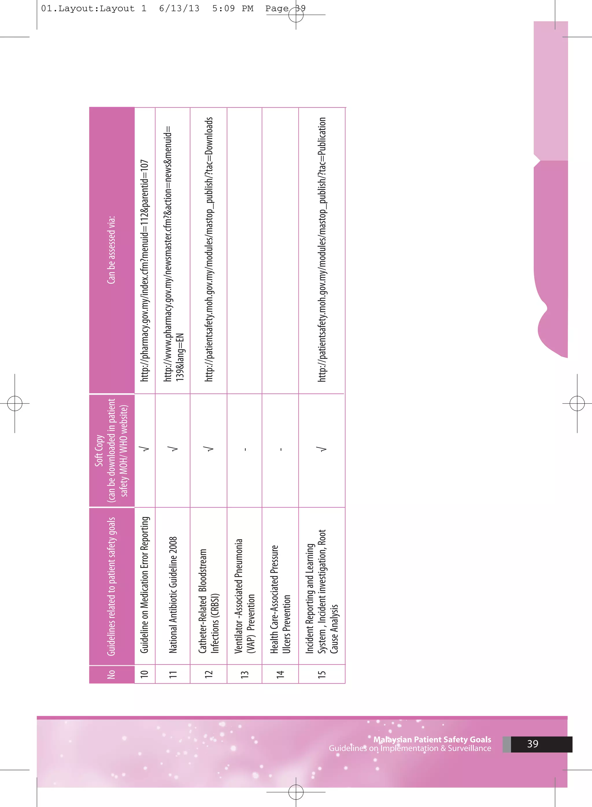 Guidelines mpsg | PDF