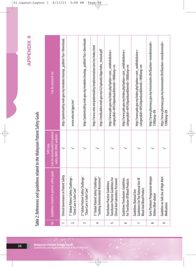 Guidelines mpsg | PDF