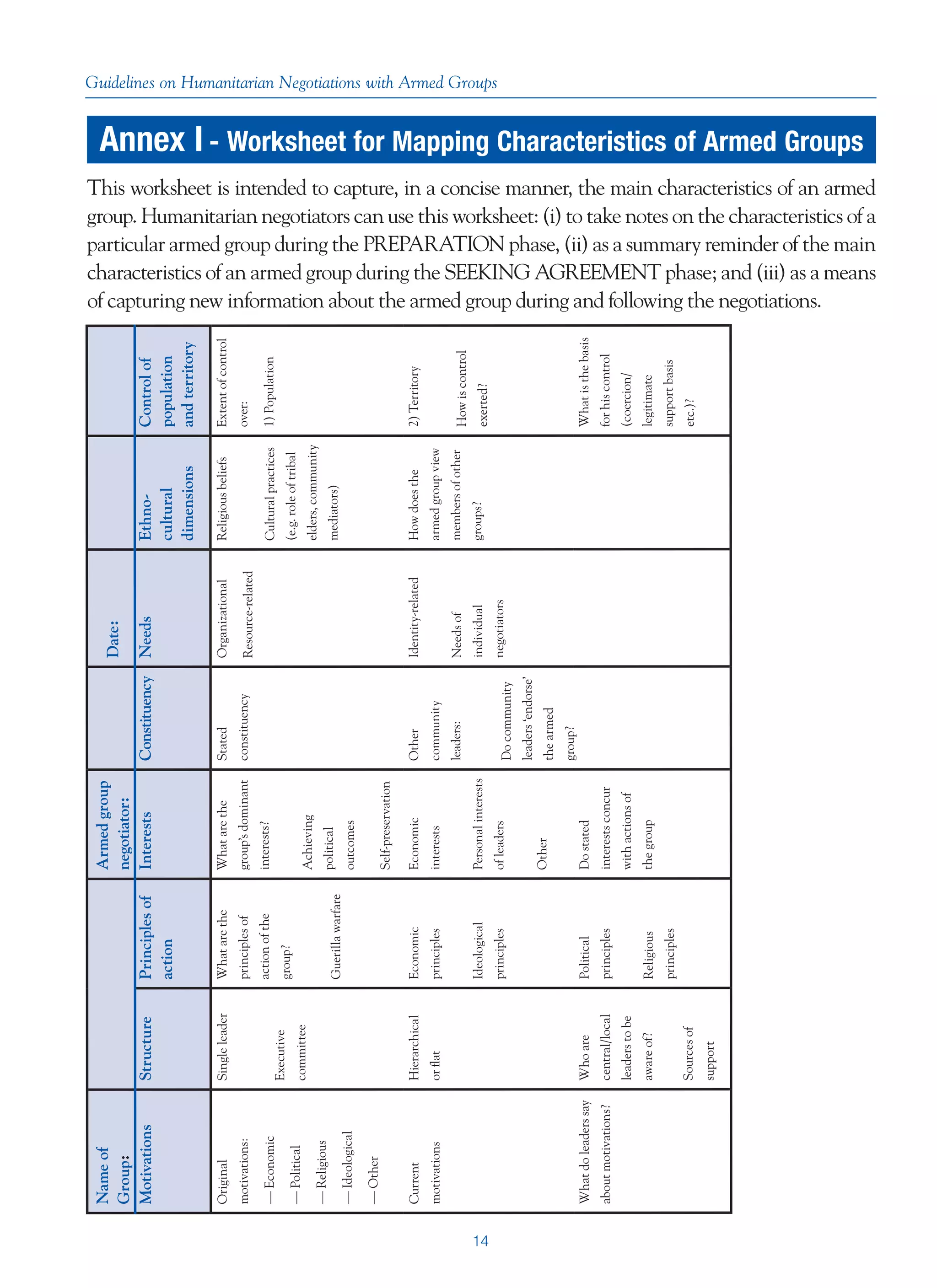 Guidelines negotiations armed groups | PDF
