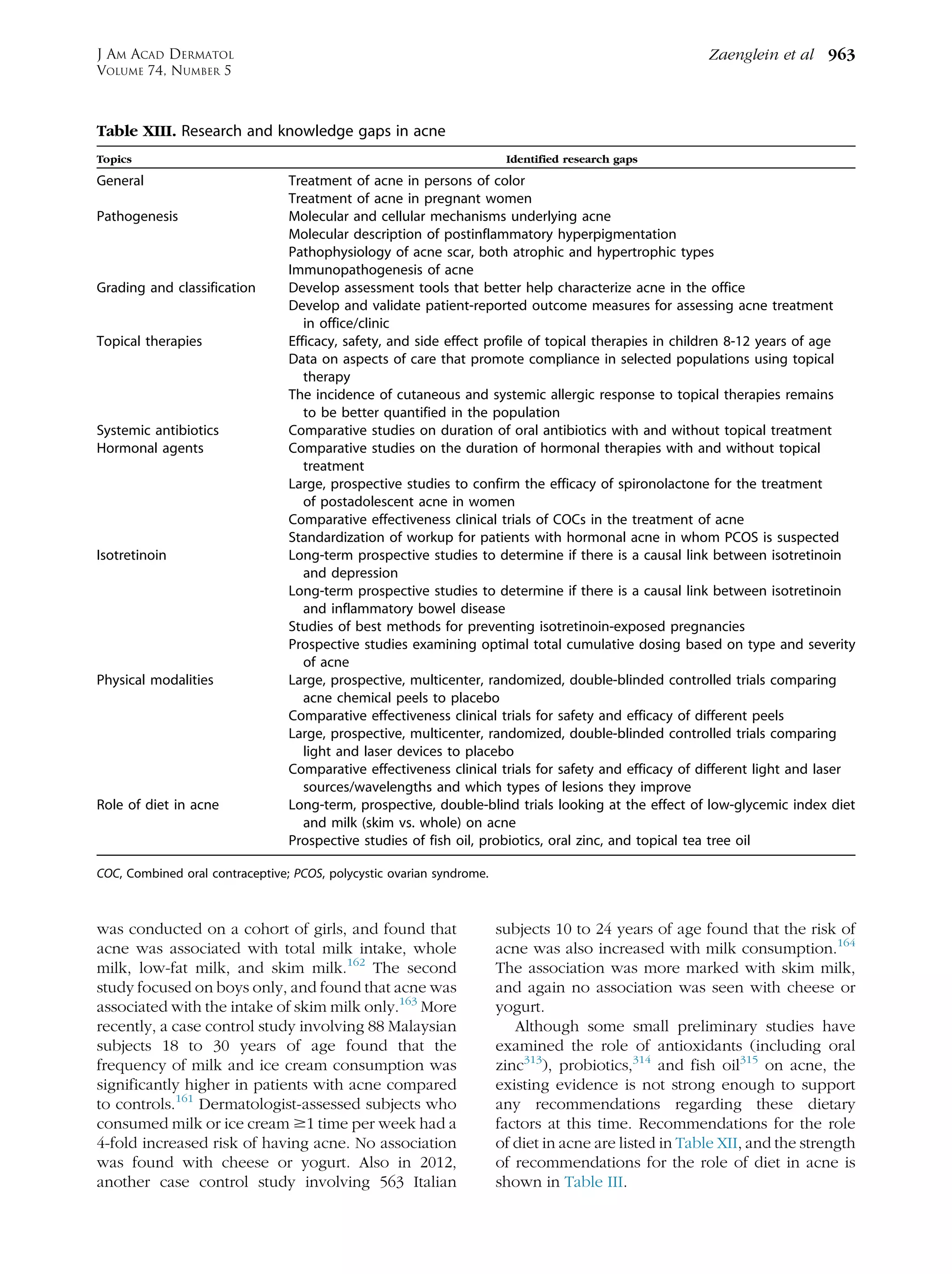Guidelines of care for the management of acne vulgaris | PDF