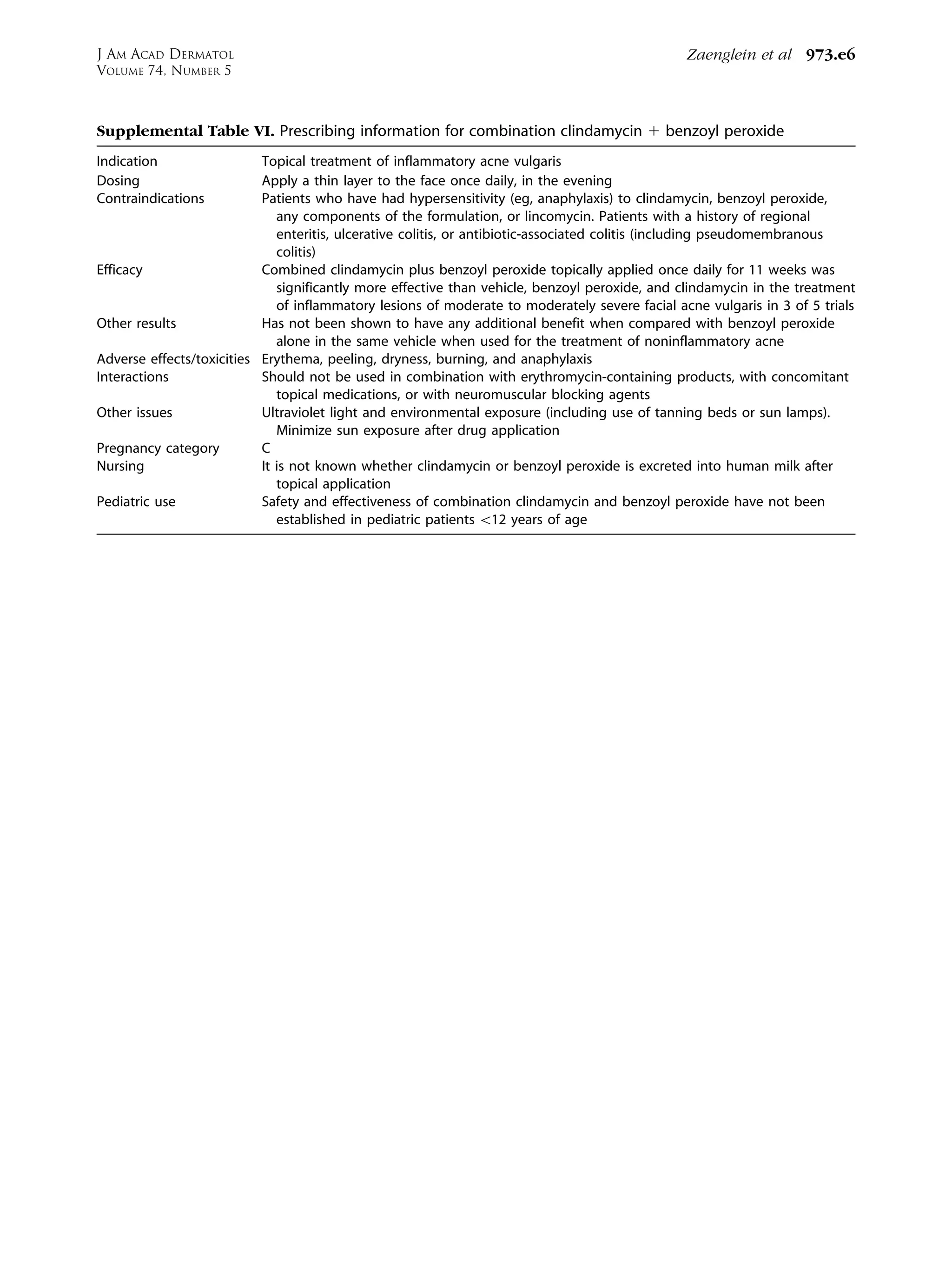 Guidelines of care for the management of acne vulgaris | PDF