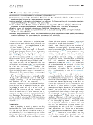 Guidelines of care for the management of acne vulgaris | PDF