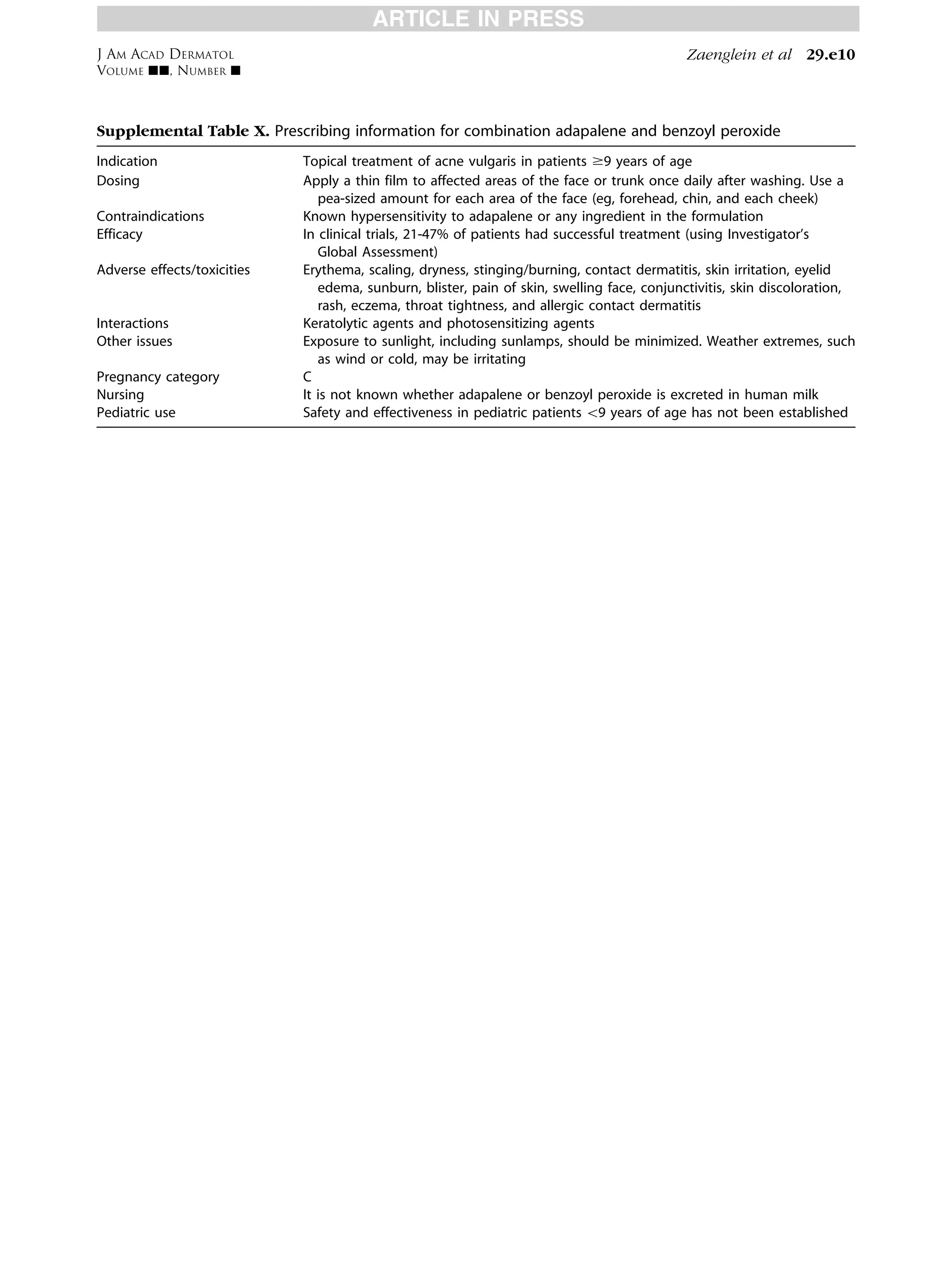 Guidelines of care for the management of acne vulgaris | PDF