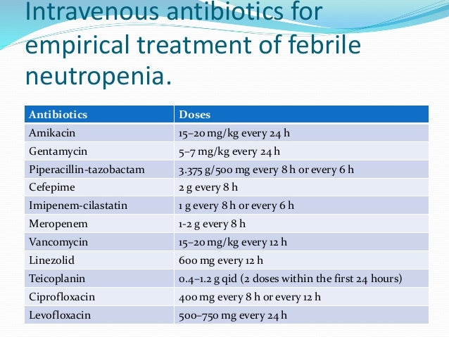 Guidelines of febrile neutropenia