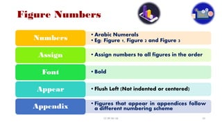 Guidelines of Figures - APA Style - 7th Edition - Thiyagu | PPT | Free ...