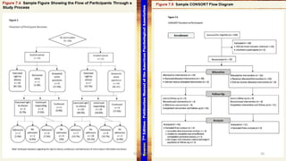 Guidelines of Figures - APA Style - 7th Edition - Thiyagu | PDF