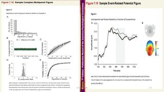 Guidelines of Figures - APA Style - 7th Edition - Thiyagu | PPT