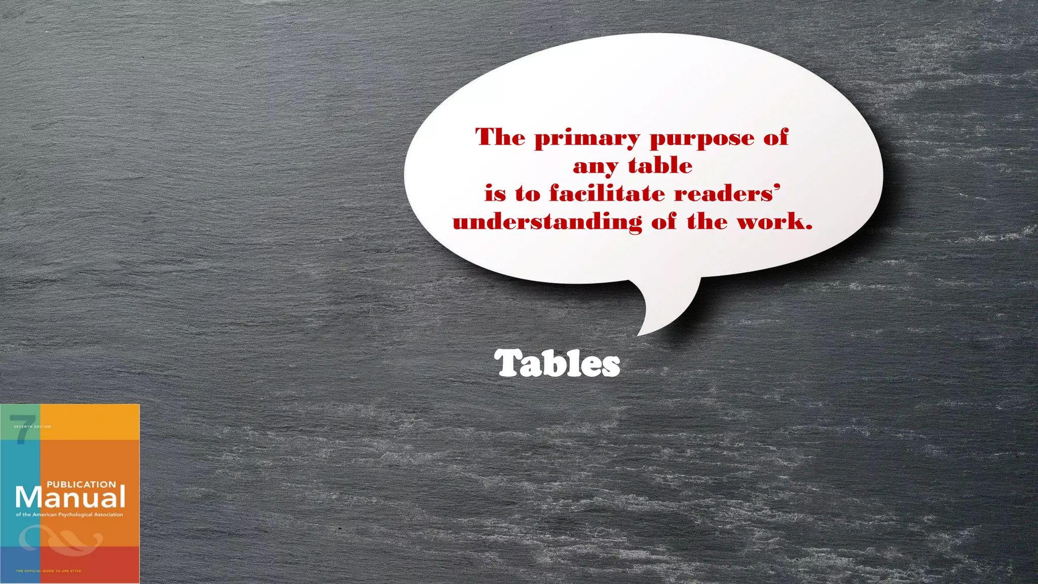 Guidelines of Tables - APA Style - 7th Edition | PDF