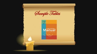 Guidelines of Tables - APA Style - 7th Edition | PDF