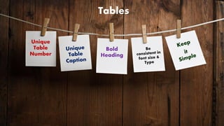 Guidelines of Tables - APA Style - 7th Edition | PDF