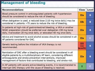 Guidelines on anticoagulation in Atrial Fibrillation | PPT