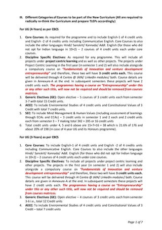 Guidelines on Curriculum & Planning Academic Sessions 2021.docx