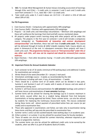 Guidelines on Curriculum & Planning Academic Sessions 2021.docx
