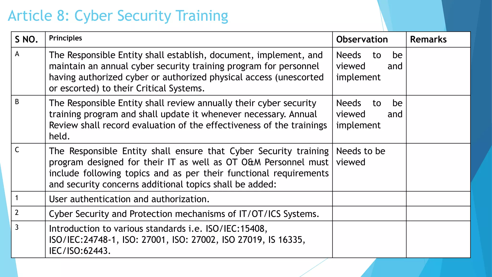 Guidelines on Cyber Security in Power Sector 2021_R.pptx