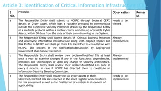 Guidelines on Cyber Security in Power Sector 2021_R.pptx